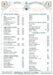 MENU - Grounds Coffee Factory